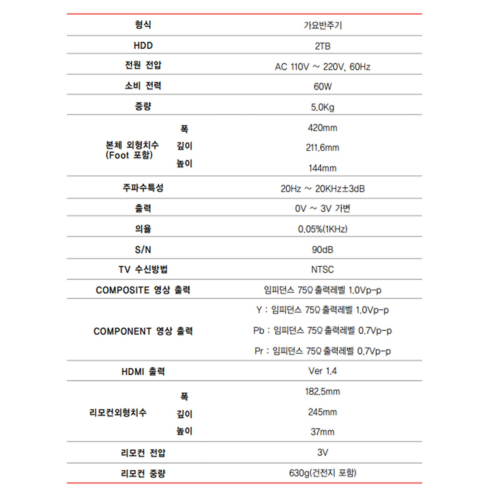 TJ P2 Karaoke Machine Korean Karaoke Singing Machine 2TB HDD System + TM-G20 Microphone 2P + Keyboard Controller + Song Book Set