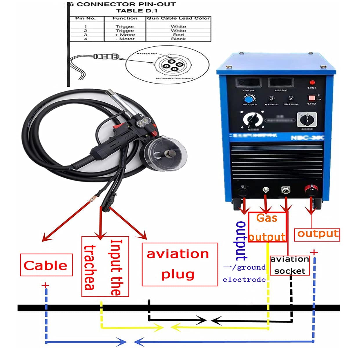 PreAsion Aluminum Spool Gun Fit Miller210 Spoolmate 3035 5M(16ft) Cable DC24V Welding Tool Welding Machine AccessoriesNot Original