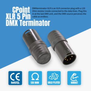 SIRS-E 2-Pack - CPoint DMXterminator XLR 5 Pin DMX Terminator 120 Ohm XLR5-TERM