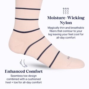 Comrad Nylon Knee High Socks - 15-20mmHg Graduated Compression Socks, (Wide Calf Medium, Rose/Navy) - Soft & Breathable Support Socks for Men, Pregnant Women, Nurses, Home, Work, & Travel