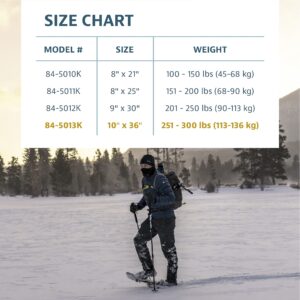 Yukon Charlie's Ridge Snowshoe Kit, 10-inch x 36-inch, Includes Snowshoes, Trekking Poles and Storage Bag