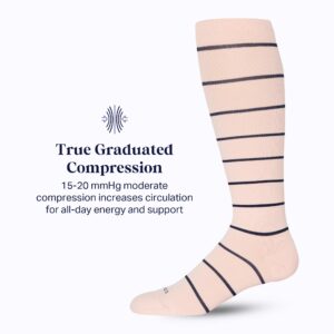 Comrad Nylon Knee High Socks - 15-20mmHg Graduated Compression Socks, (Wide Calf Medium, Rose/Navy) - Soft & Breathable Support Socks for Men, Pregnant Women, Nurses, Home, Work, & Travel