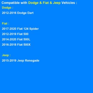 Oil Filter, Replace 68102241AA Compatible with Dodge Fiat Jeep 1.4-2012-2016 Dodge Dart, 2017-2020 Fiat 124 Spider, 2012-2019 Fiat 500 Abarth, 2014-2020 Fiat 500L, 2016-2018 500X, 2015-2019 Renegade