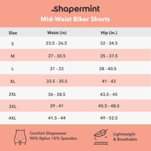 SHAPERMINT Fresh Control Mid-Waist Shaper Biker Shorts for Women - Tummy to Back Control, Anti-Slip Silicone Strip, Twill Stitch - Summer Essential, Small to Plus Size Black