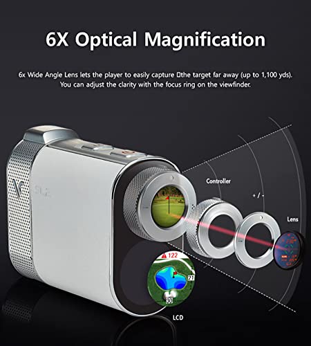 Voice Caddie SL2 Golf GPS Laser Rangefinder | Distance Measuring Flag Pole Locking Vibration | Slope Mode Tournament Switch | Continuous Scan | 6X Magnification | 1,000 Yards | USB Rechargeable