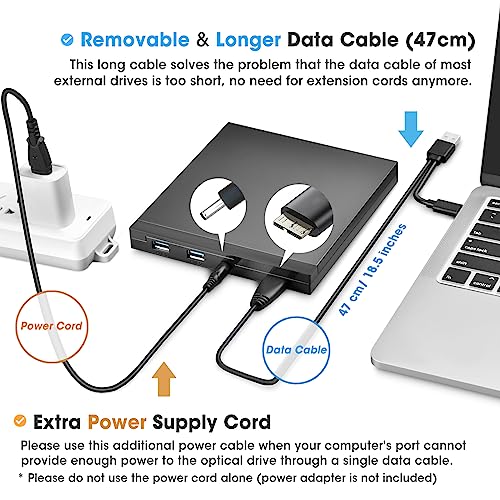 ROOFULL External CD DVD Drive USB 3.0 & USB-C CD & DVD Player Burner Portable CD/DVD +/-RW Disc Reader Writer with SD Card Slot and USB Ports for Laptop Desktop PC Windows 11/10, Apple Mac Computer