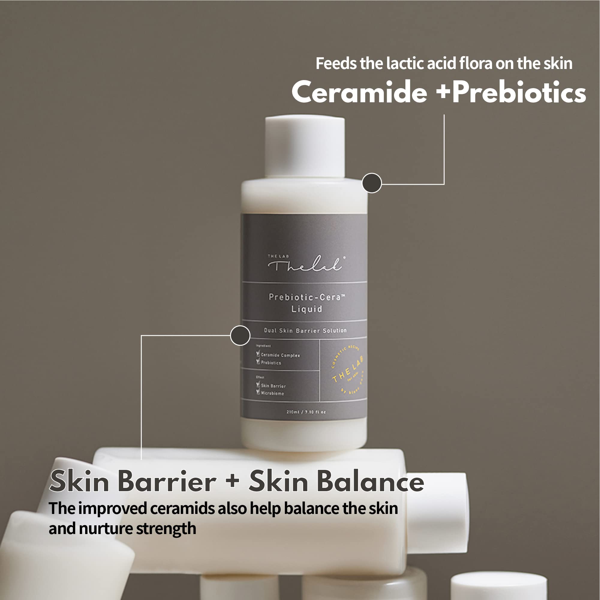 THE LAB BY BLANC DOUX Prebiotic-Cera Liquid - 7.10 Fl Oz/Dual Skin Barrier Solution - Ceramide Complex, Prebiotics