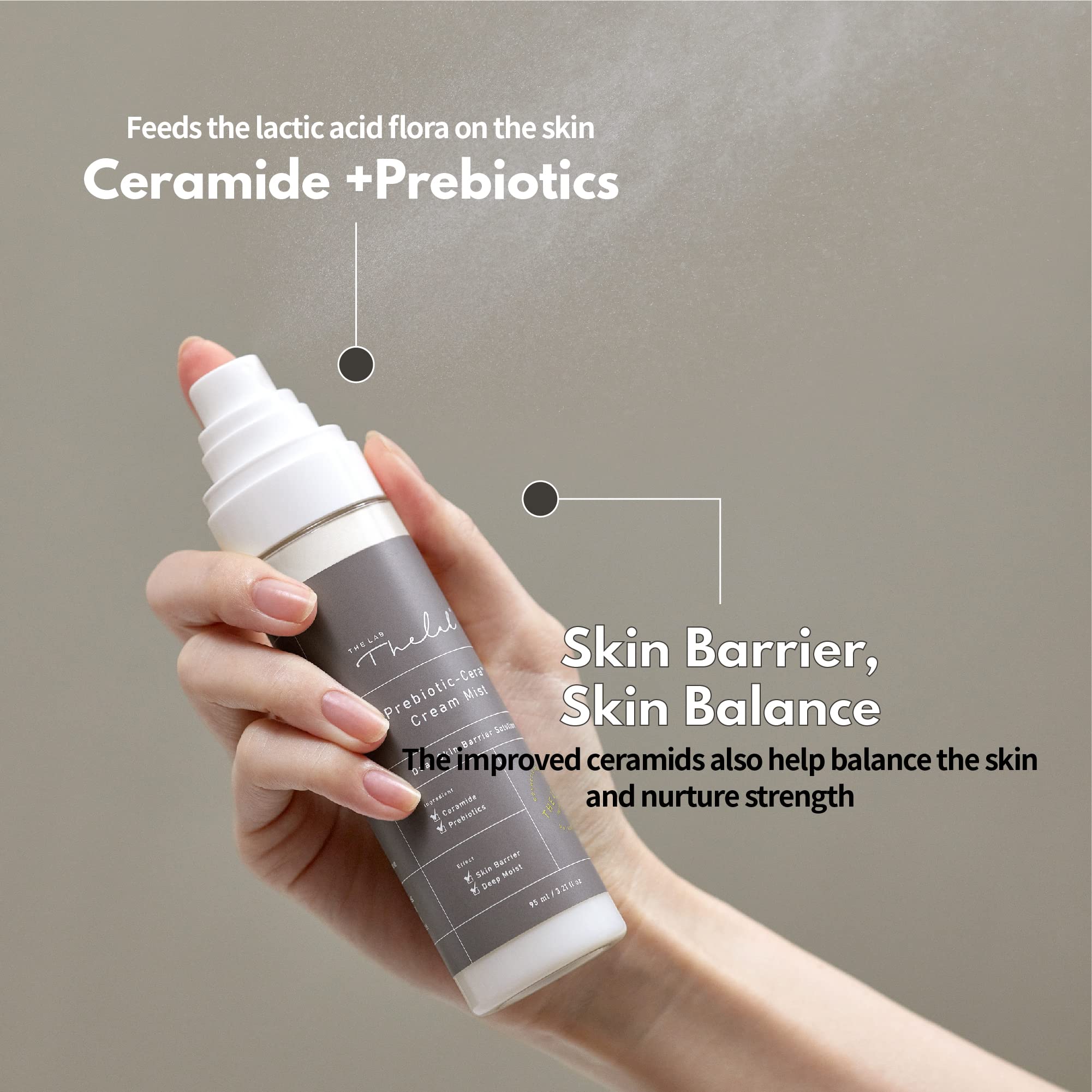 THE LAB BY BLANC DOUX Prebiotic-Cera Cream Mist - 3.21 Fl Oz/Dual Skin Barrier Solution - Ceramide Complex, Prebiotics, Deep Moisturizing