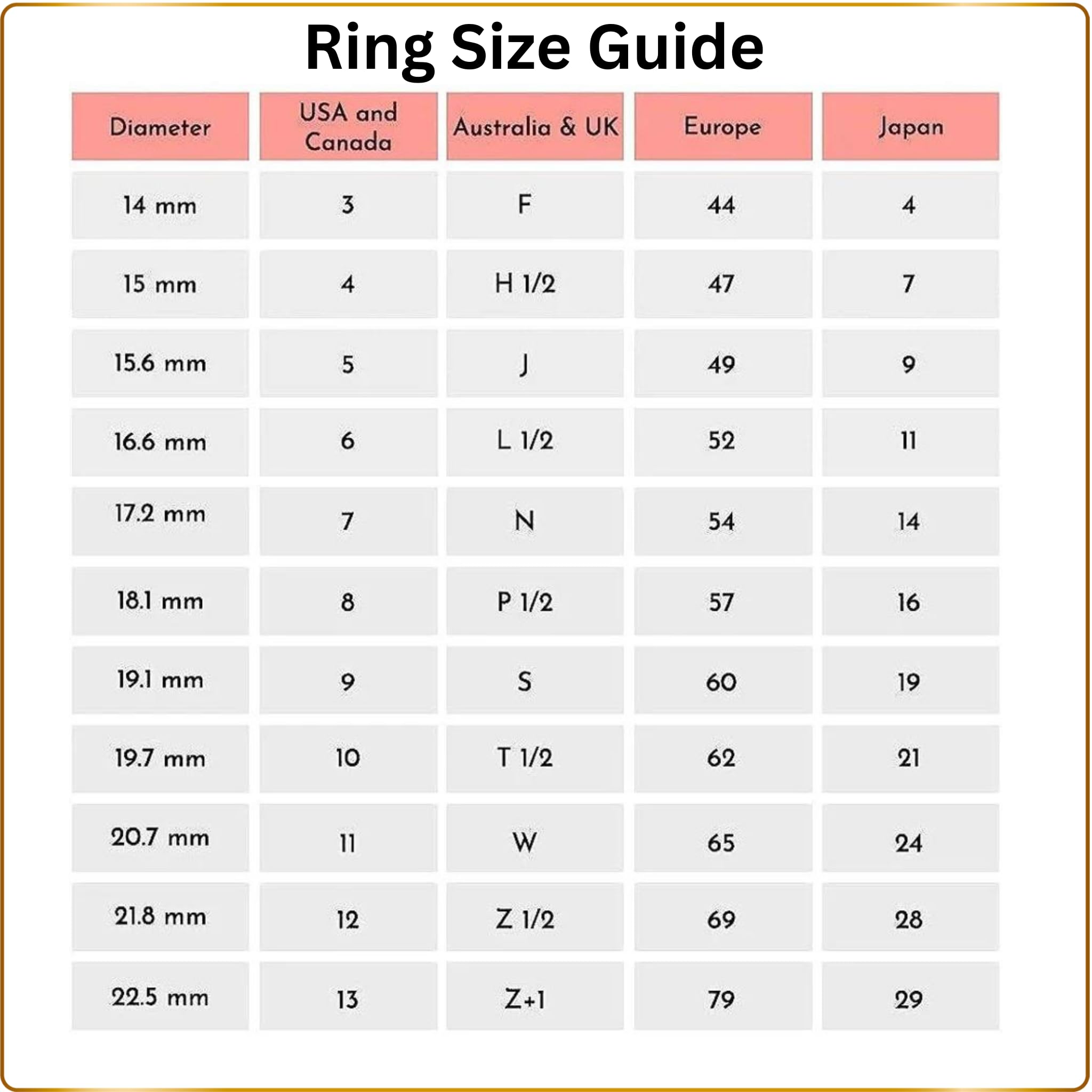 Fine Color Jewels 1.30 carat Round Rose Gold White Topaz Solitaire Cute Rings For Women in 925 Sterling Silver- Rose Gold Ring (Size 5, 6, 7, 8)