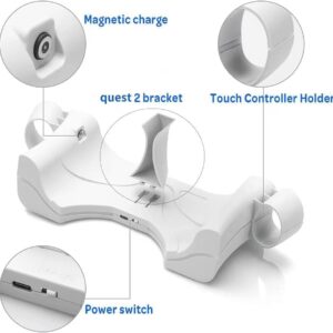 RGEEK Wall Charging Dock for Quest 2, Quest 2 Accessories Charging Station with LED Indicator, High Speed, Fast Charging Dock with Display Stand for Quest 2