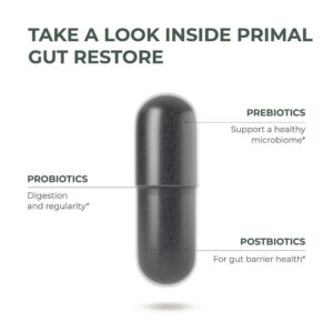 Primal Harvest Restore for Gut Health, Primal Gut Restore w/POSTbiotics, PREbiotics and PRObiotics for Women and Men, 60 CT - Digestion, Colon Cleanse, Immunity Support - Helps Leaky Gut Repair