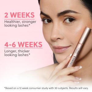 ForChics ForLash Eyelash Growth Serum - Enhancement Lash Booster For Fuller, Thicker, and Longer Eyelashes - Organic Lash Enhancer & Essential Thickener | Vegan & Cruelty-Free - [0.10 fl. oz / 3ml]