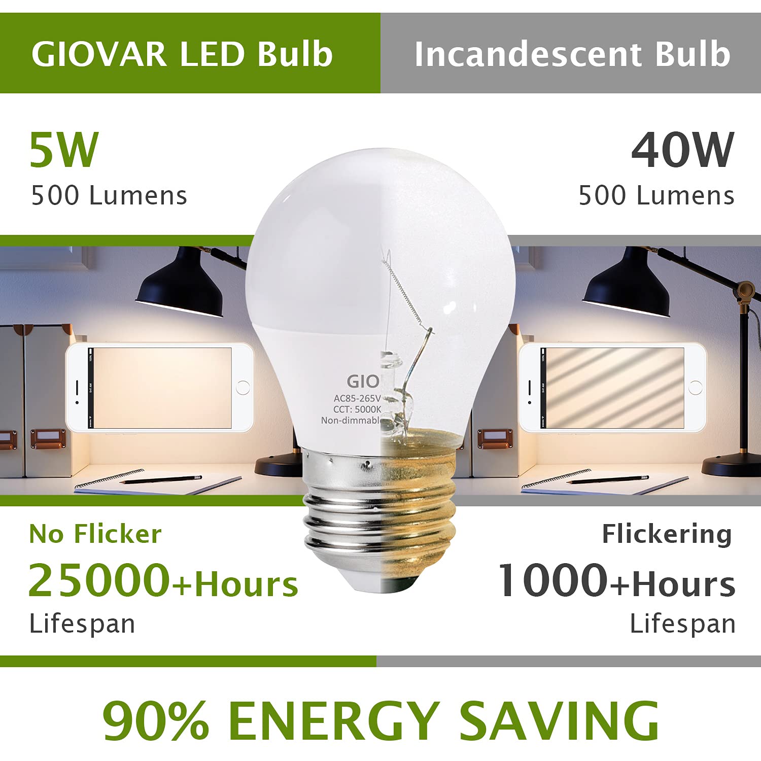 GIOVAR 2-Pack LED Refrigerator Light Bulbs 40 Watt Equivalent 120V, A15 Appliance Light Bulb Daylight 5000K for Fridge, E26 Base, Waterproof, Non-Dimmable