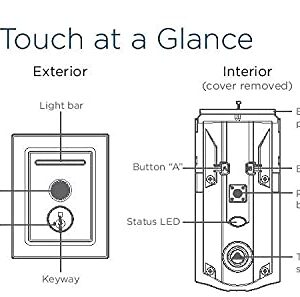 Weiser Halo Touch Fingerprint Contemporary Electronic Smart Lock WiFi, Compatible with Alexa and Google Assistant, Color: Satin Nickel, Model: 9GED30000-003