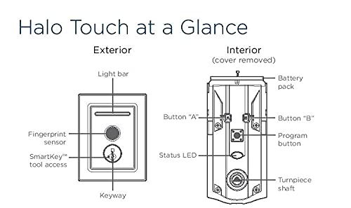 Weiser Halo Touch Fingerprint Contemporary Electronic Smart Lock WiFi, Compatible with Alexa and Google Assistant, Color: Satin Nickel, Model: 9GED30000-003