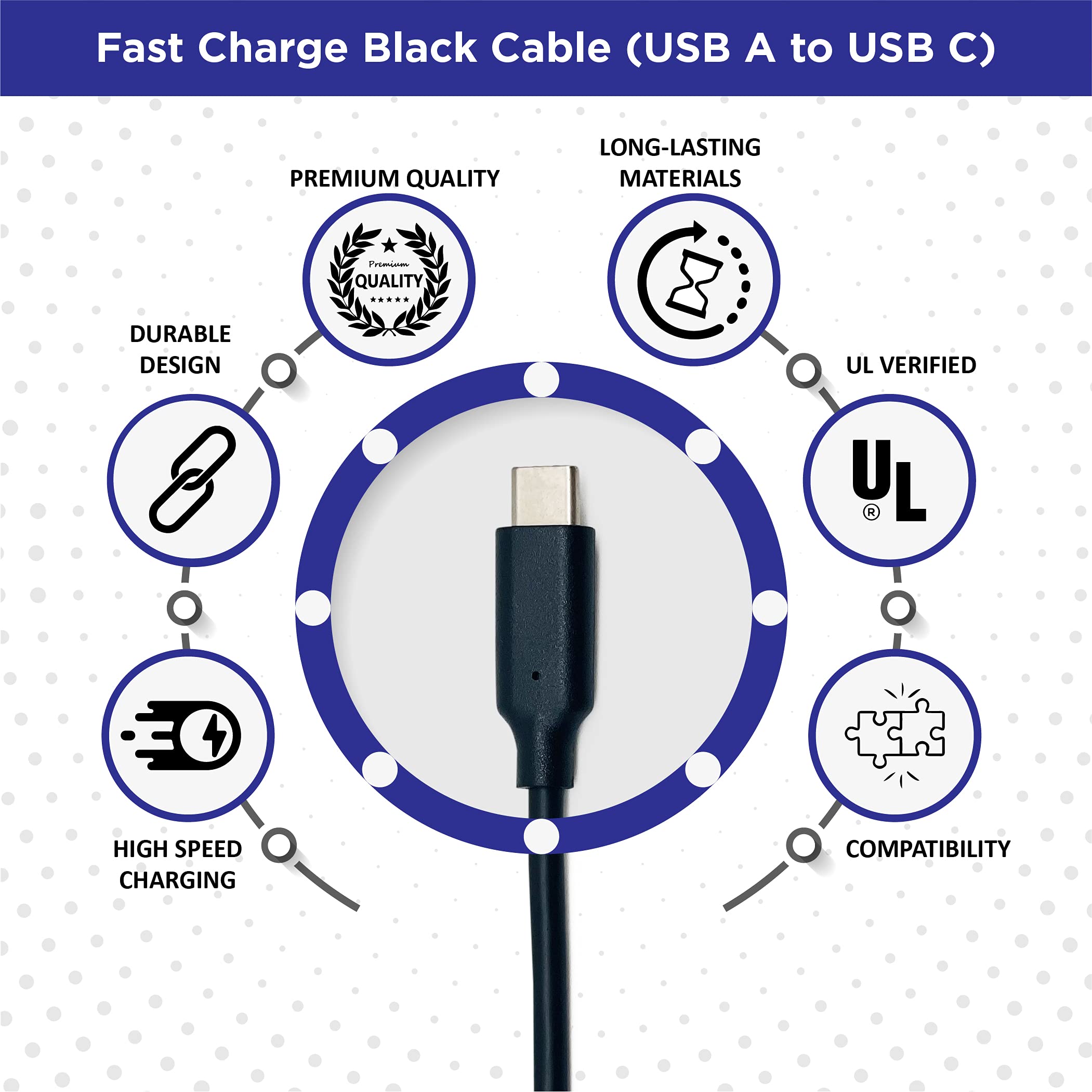 BrightOn 8K HDMI 2.1, Ethernet & USB C Cables Compatible with PS5