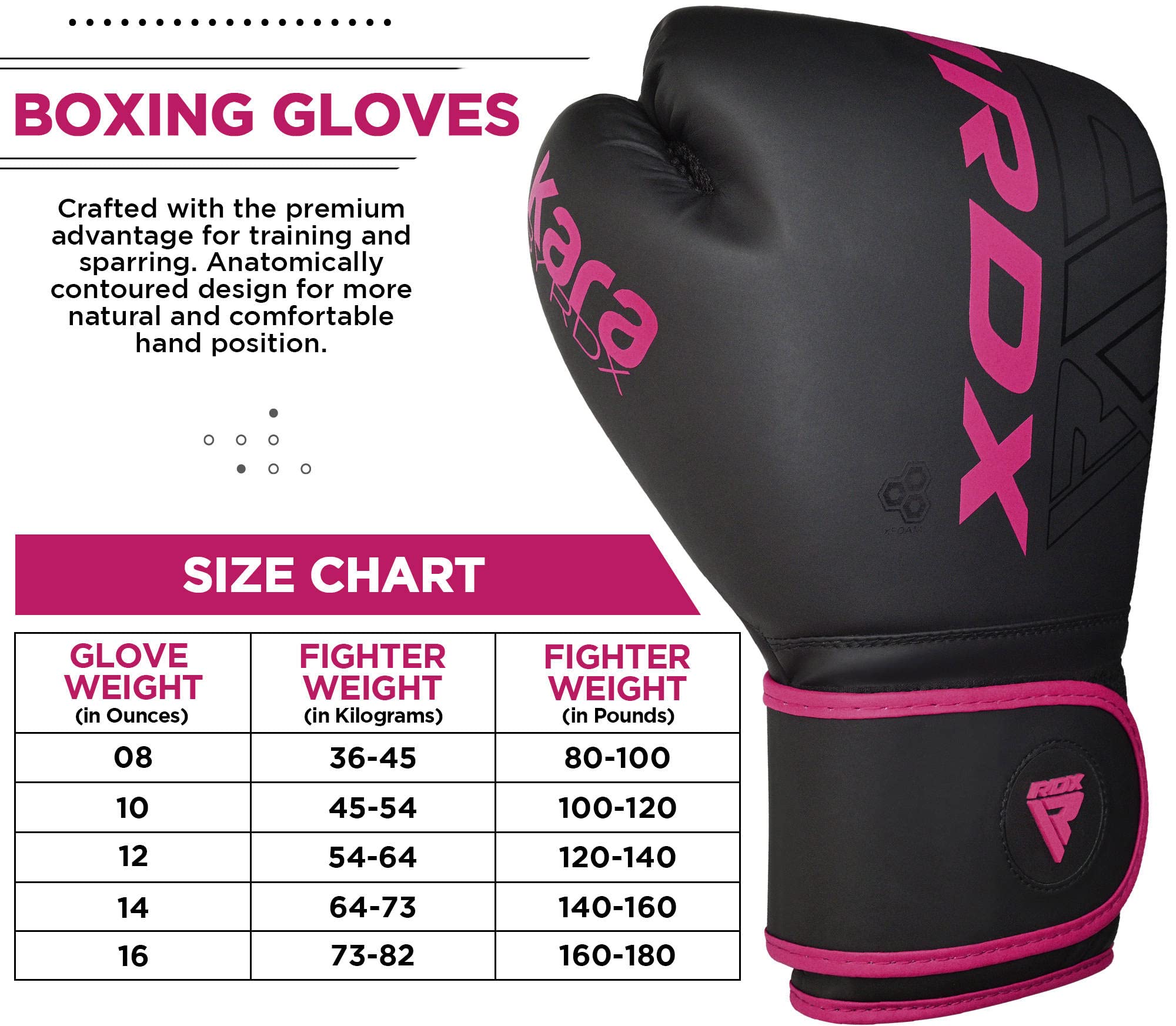 RDX Women Boxing Gloves Sparring Muay Thai, Premium Maya Hide Leather, KARA Patent Pending, Kickboxing MMA Training, Punch Bag, Focus Mitts Pads Double end Ball Punching Workout