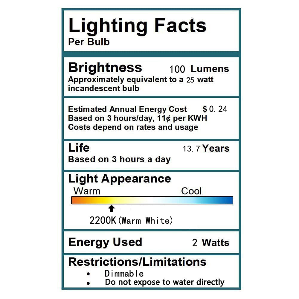 CTKcom 2 Watt G45/G14 E12 Base LED Bulbs, Amber Glass Vintage Antique Dimmable led Bulb 120V 2200K Warm White 100 lumens 25 Watt Equivalent,4 Pack