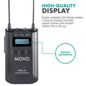 Movo WMX-20-RX-TXLR-DUO Wireless Microphone System with 2 Plug-on XLR Transmitter Adapters and Portable Receiver - Converts Shotgun Mics, Lavs, Dynamic Microphones to Wireless - for Stage, Film