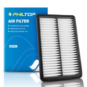 philtop engine air filter ca11259 replacement for mazda vehicles - 3 (2012-2018), 3 sport (2012-2018), 6 (2014-2021), cx-5 (2013-2023) - l4 2.0l 2.5l, rigid panel