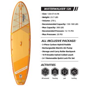 THURSO SURF Inflatable Stand Up Paddle Board All-Around SUP Waterwalker 126 10'6×31''×6'' Deluxe Package | Carbon Shaft Paddle | Roller Backpack | Dual Chamber Pump | Coiled Leash (Tangerine)