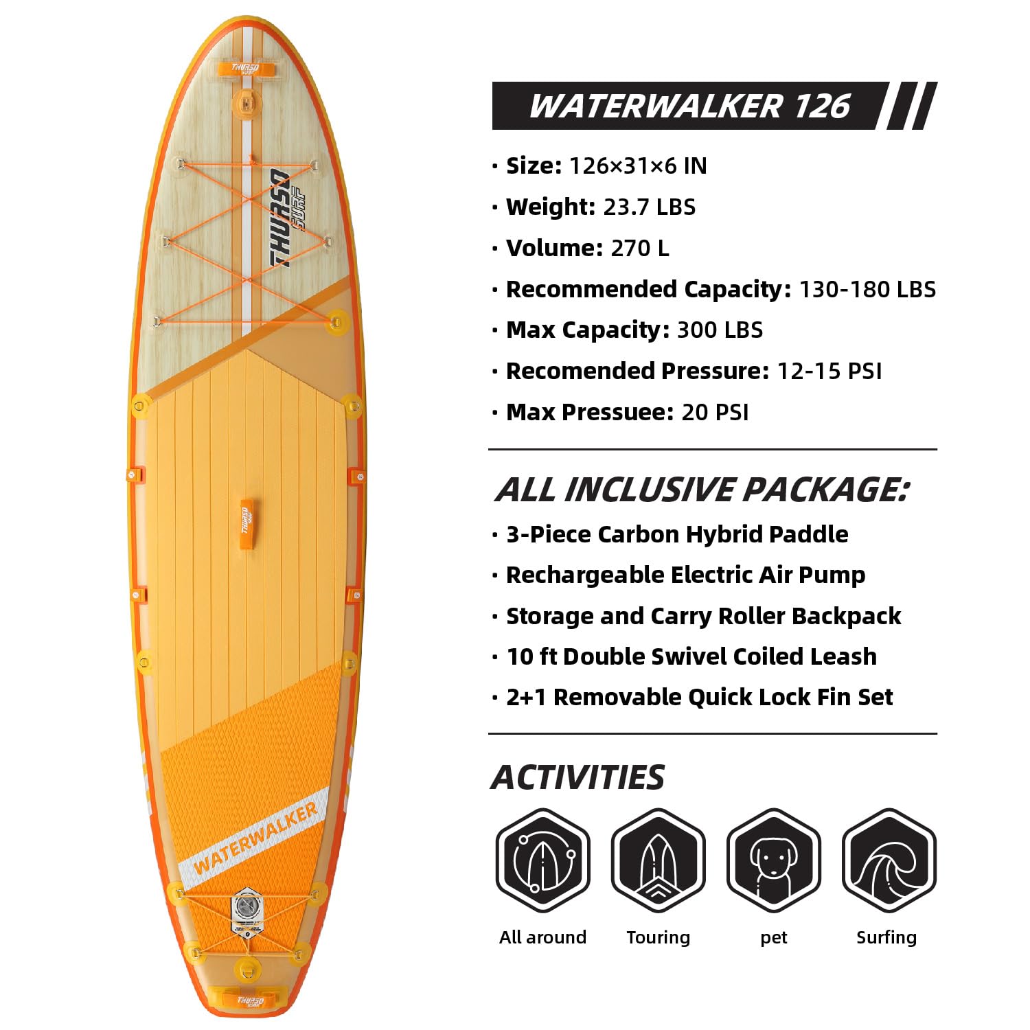 THURSO SURF Inflatable Stand Up Paddle Board All-Around SUP Waterwalker 126 10'6×31''×6'' Deluxe Package | Carbon Shaft Paddle | Roller Backpack | Dual Chamber Pump | Coiled Leash (Tangerine)