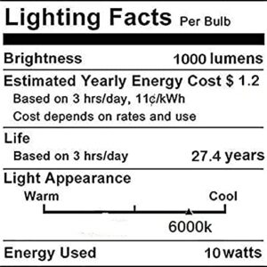 78mm 10W R7S LED Bulb 100W Halogen Equivalent 78mm J-Type 10W 120V R7S Base 6000K Cool White J Type T3 78mm Double Ended Flood Light Bulbs 360°Beam Angle Landscape Lights, Pack of 3