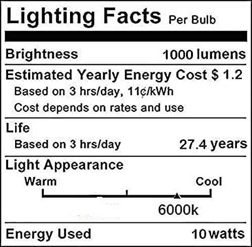 78mm 10W R7S LED Bulb 100W Halogen Equivalent 78mm J-Type 10W 120V R7S Base 6000K Cool White J Type T3 78mm Double Ended Flood Light Bulbs 360°Beam Angle Landscape Lights, Pack of 3