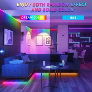 Sanwo Dream Color LED Light Strip Dynamic Chasing Effect Strip Light, 142 Chasing Modes Strip Lighting Sync with Music, Remote APP Control