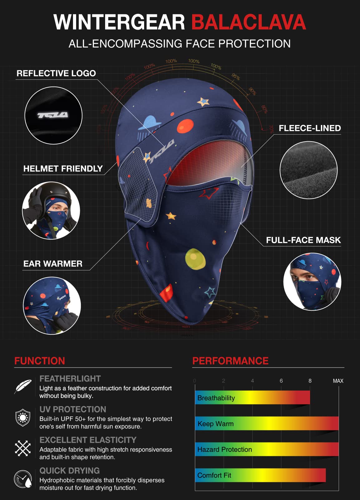 TSLA Men and Women Thermal Fleece Skull Cap, Winter Ski Cycling Under Helmet Liner, Running Beanie Hat, Skull Cap with Face Mask Galaxy, One Size