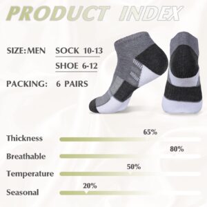 COOVAN Mens Ankle Socks Men Athletic Cushion Low Cut Comfort 6 Pairs Socks