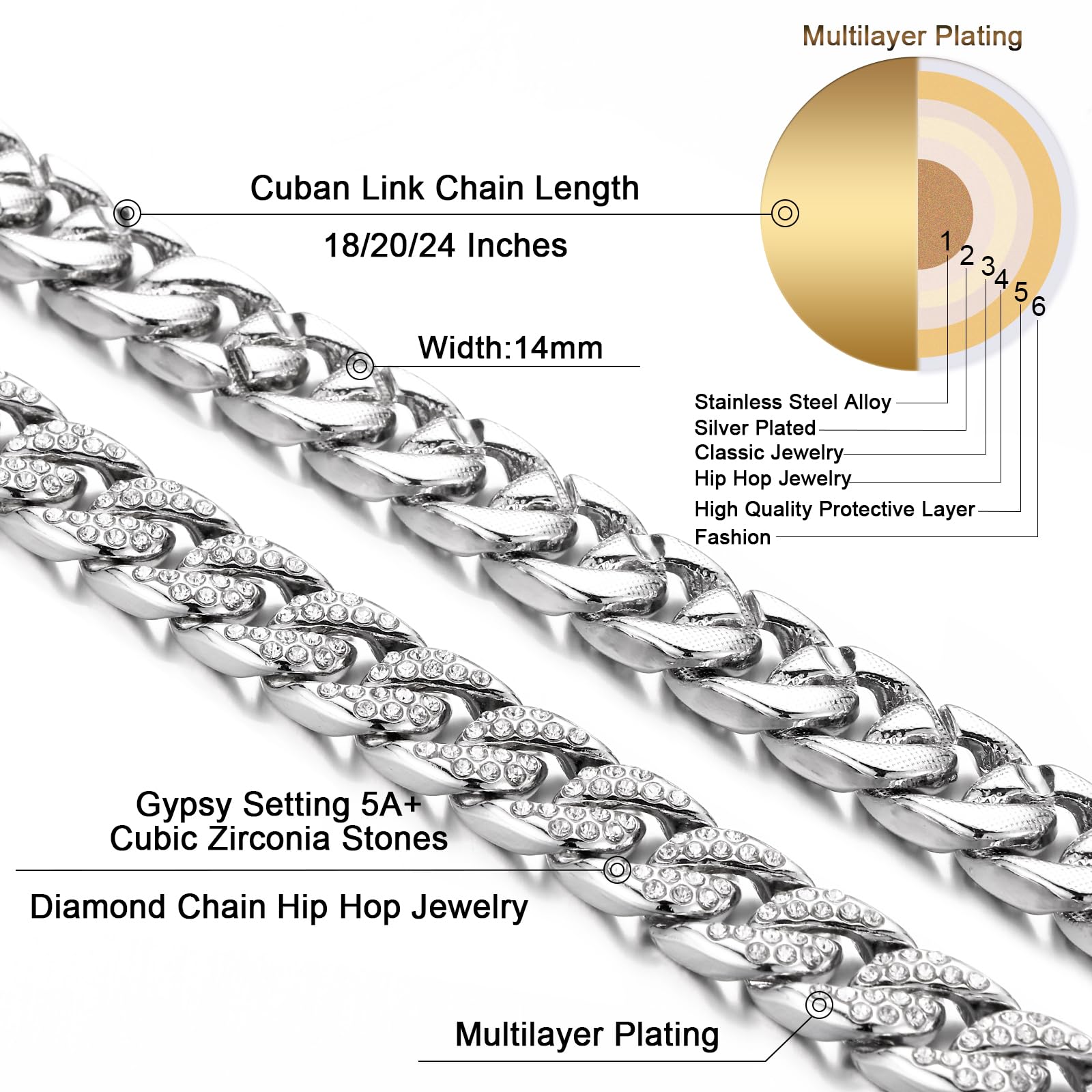 Cuban Link Chain For Men Necklace Bracelet Jewelry Set Silver Fake Diamond Iced Out Mens Bling Thick Necklaces Chains (Silver-14mm,20inch)