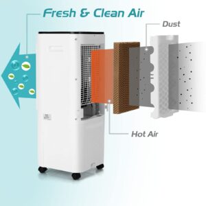 COSTWAY Evaporative Cooler, Include Remote Control, 4 Ice Packs, Bladeless Fan with 4 Wind Modes, 3 Speeds, 7.5H Timer, 12L Water Tank, LED Display, Portable Air Cooler for Indoor Use, Bedroom, White