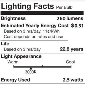 Dimmable G4 LED Light Bulbs, G4 Bi-Pin Base Lamps AC120V(Do Not Fit 12V Low Voltage) 2.5W(25W Equivalent) 260 Lumen Warm White 3000K for Home Lighting Landscape Light Ceiling Lights Chandelier, 6-Pack