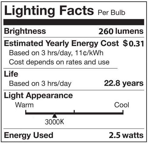 Dimmable G4 LED Light Bulbs, G4 Bi-Pin Base Lamps AC120V(Do Not Fit 12V Low Voltage) 2.5W(25W Equivalent) 260 Lumen Warm White 3000K for Home Lighting Landscape Light Ceiling Lights Chandelier, 6-Pack