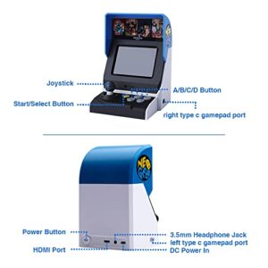 NEOGEO Mini Arcade International Version, 40 Pre-Loaded Classic SNK Games:The KING of The FIGHTERS / METAL SLUG and More, Built-in Clearly 3.5”LCD Screen, HDMI and 2 Gamepad Ports