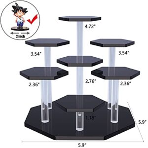 crylic Display Stand for Figures, Collectibles, Toys and Dolls, Jewelry, Action Figures Collection Organizer Holder, Collectibles Display Stand, Cosmetic Items Display Risers, 7-Tier. (Black)