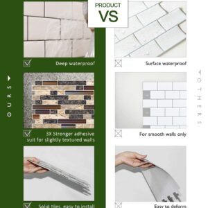 STICKGOO Thicker Design Peel and Stick Tile Backsplash, 12”×12”Stick on Backsplash for Kitchen, Self Adhesive Tile Stickers for Kitchen Backsplash and Bathroom(10 Sheets, Sand Brown)