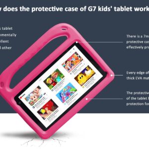 GOODTEL 2024 Kids Tablet for Kids Android Tablet 7 inch 128GB Extended Memory, Installed Parental Control Mode Puzzle Game IPS HD Display, Toddler Tablet with Shock-Proof Case, Pink