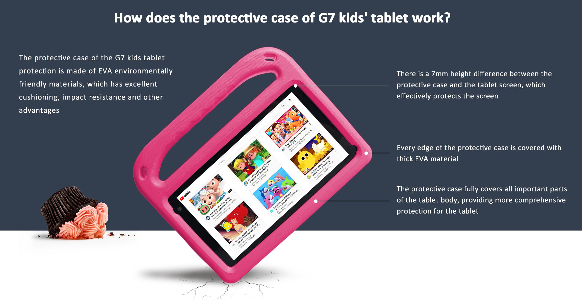 GOODTEL 2024 Kids Tablet for Kids Android Tablet 7 inch 128GB Extended Memory, Installed Parental Control Mode Puzzle Game IPS HD Display, Toddler Tablet with Shock-Proof Case, Pink