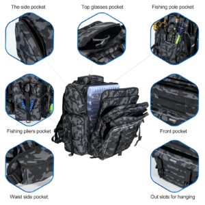 IGOGI Fishing Tackle Backpack 3 Fishing Rod Holders with 2 Lure Covers Without Trays Large Tackle Bag Storage Can Holds Up To (12) 3700 Tackle Boxes (Camo Black Pack + 2 Lure Covers)