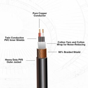 Balanced XLR Cable Female to Right Angle 1/4" TRS - 3 Feet Black - Pro 3-Pin Microphone Connector for Powered Speakers, Audio Interface or Mixer for Live Performance & Recording