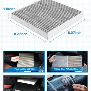 PHILTOP ACF014 (CF11182) Premium Cabin Air Filter, Replace for CR-V 2017-2021, Civic 2016-2021, RDX 2019-2021, Fit 2009-2020, Clarity 2017-2021, Insight 2010-2021, CR-Z 2011-2016, TLX, HR-V