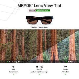 Mryok Polarized Replacement Lenses for Oakley Tie Breaker OO4108 - Bronze Brown