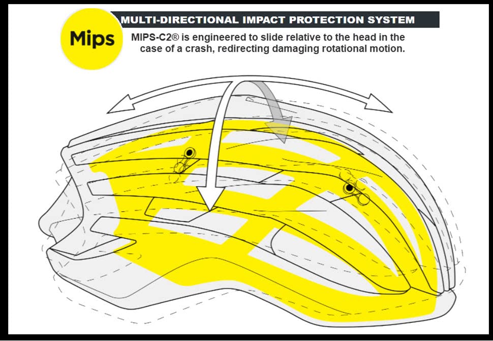 Met Vinci MIPS Helmet Black/Matt, S