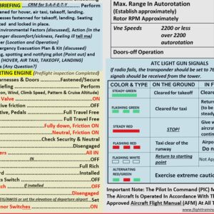 Robinson 44 Helicopter Quick Reference Checklist