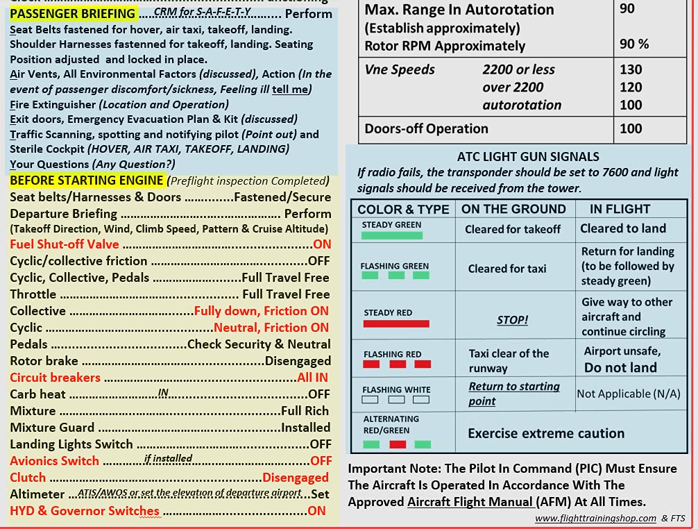 Robinson 44 Helicopter Quick Reference Checklist