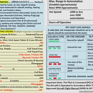 Robinson 44 Helicopter Quick Reference Checklist