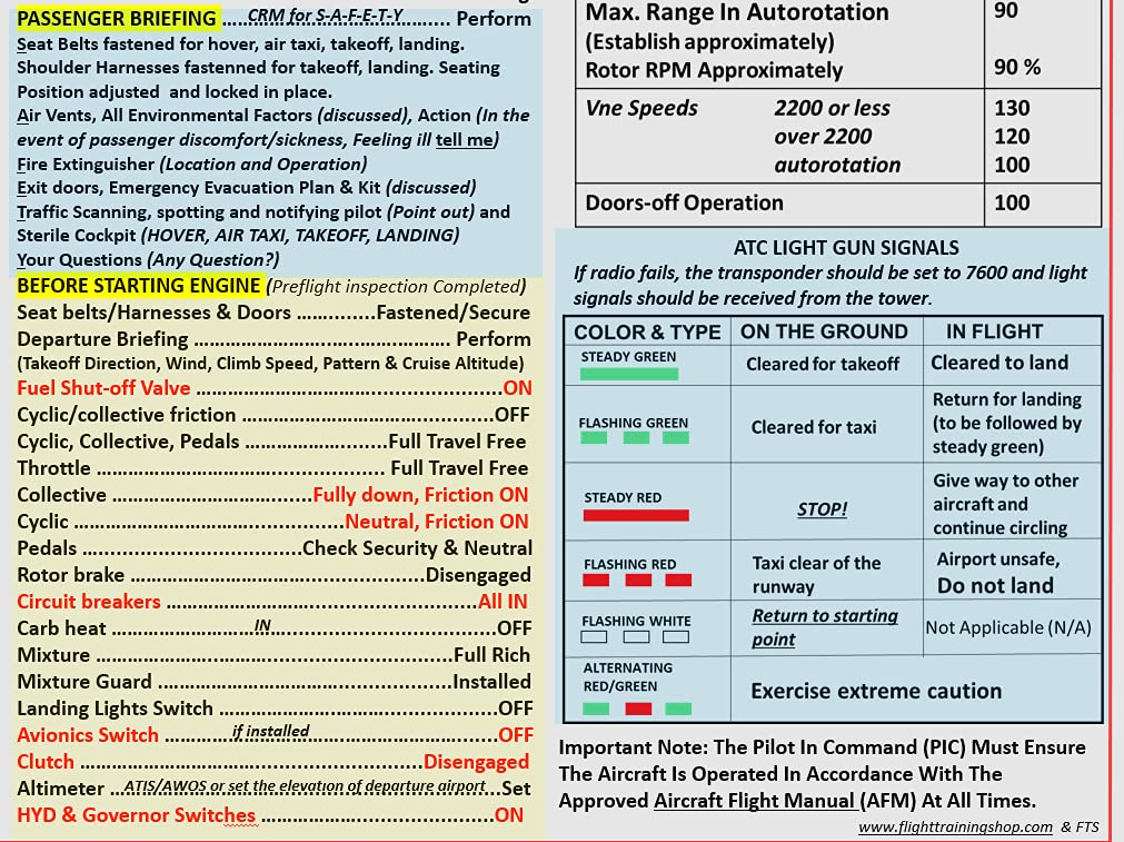 Robinson 44 Helicopter Quick Reference Checklist