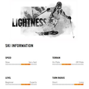 HEAD Unisex Kore 93 Graphene Lightweight High-Performance All-Mountain Freeride Skis - Bindings Not Included, 184 cm